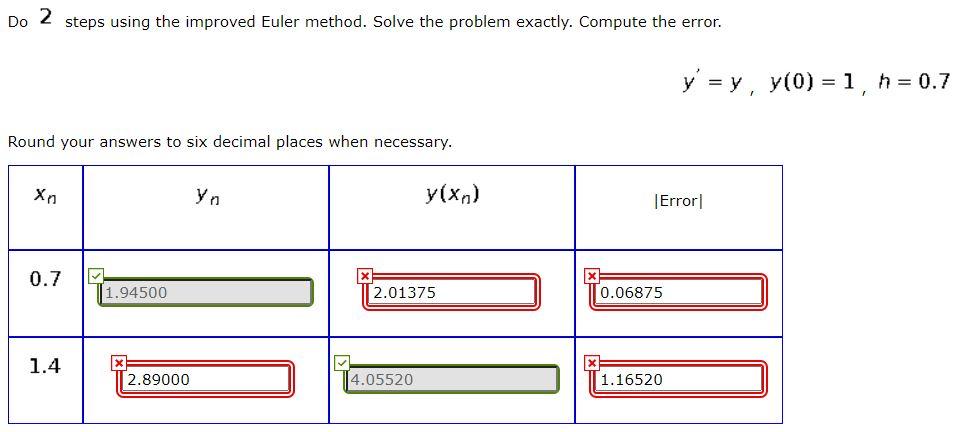 Solved 2 steps using the improved Euler method. Solve the | Chegg.com