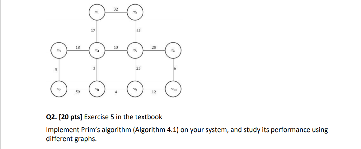 Solved 32 17 45 18 10 28 25 16 og Uy 59 010 12 Q2. (20 pts) | Chegg.com