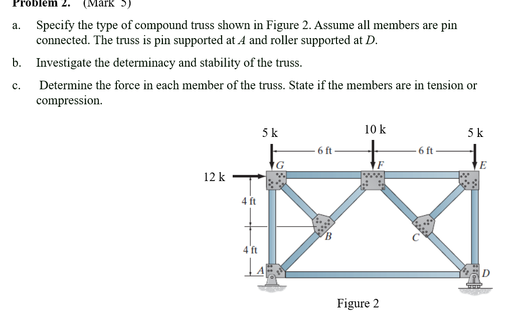 Solved Problem 2. (Mark 5) a. Specify the type of compound | Chegg.com