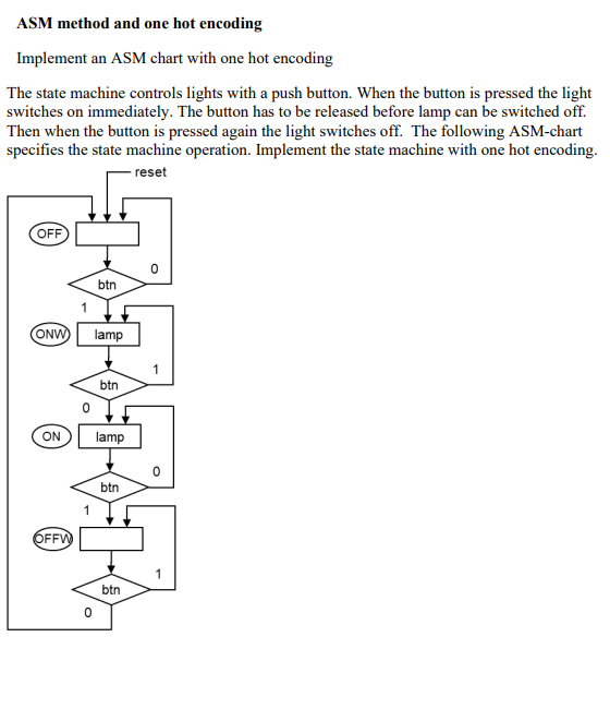 Solved ASM method and one hot encoding Implement an ASM | Chegg.com Solved ASM method and one hot encoding Implement an ASM | Chegg.com