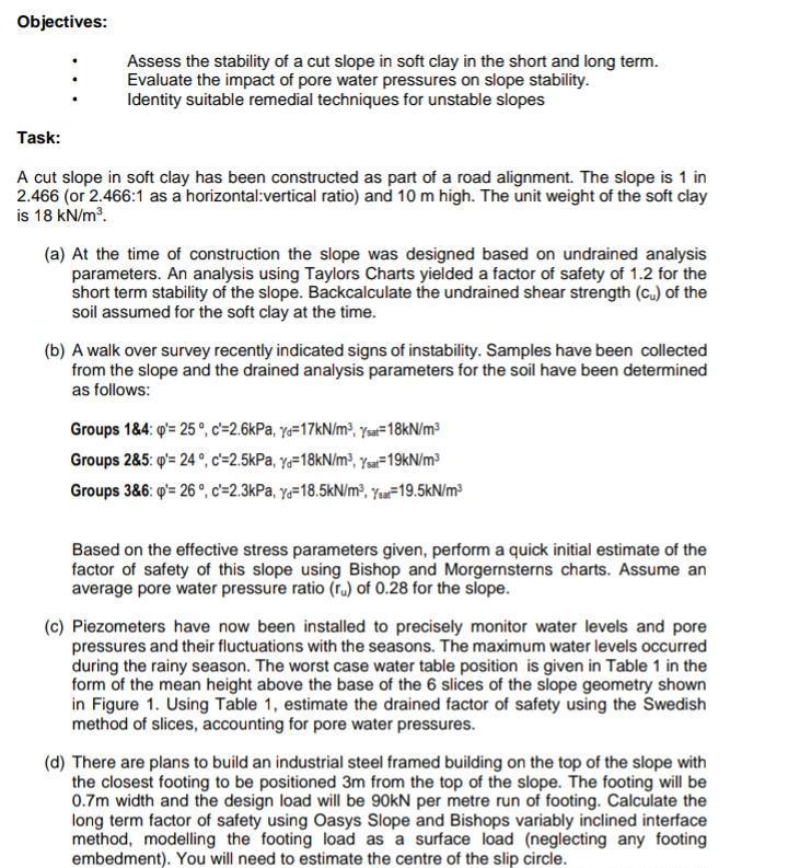 Objectives: Assess the stability of a cut slope in | Chegg.com