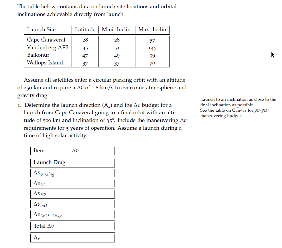 Solved Please Solve this question part one and two and fill | Chegg.com