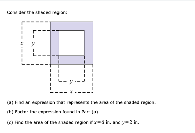 Solved (a) Find an expression that represents the area of | Chegg.com