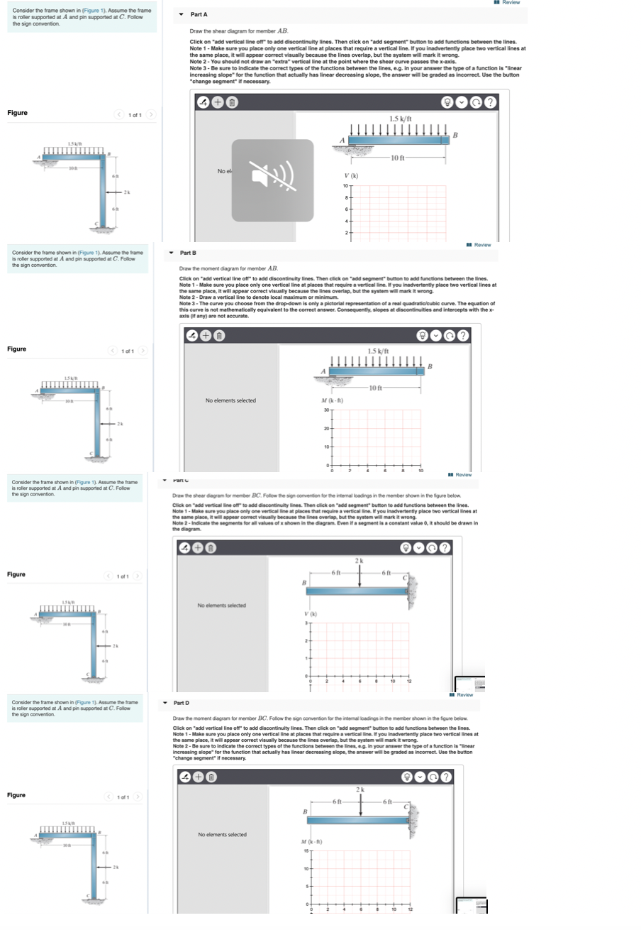 Solved Review Consider the frame shown in Figure 1). Assume | Chegg.com