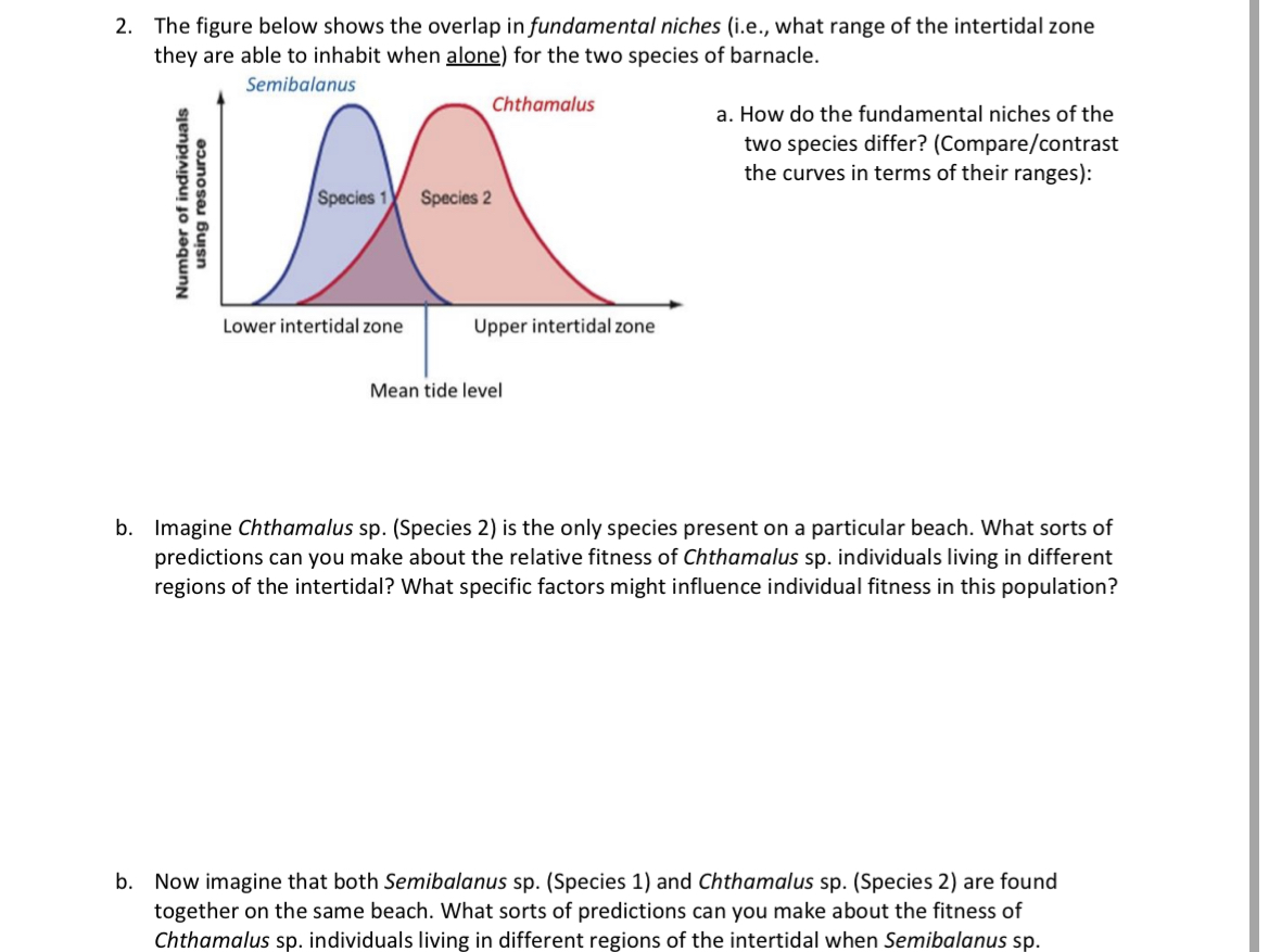 Solved 2. The figure below shows the overlap in fundamental | Chegg.com