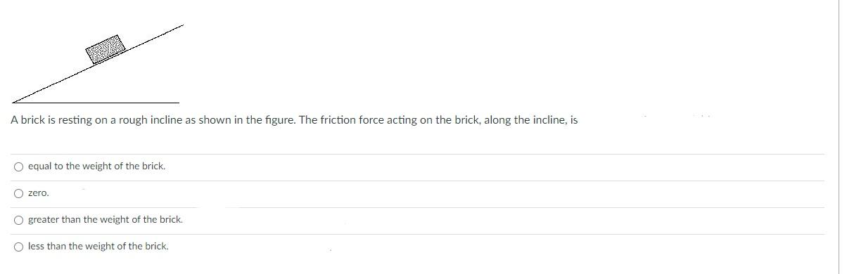 Solved A brick is resting on a rough incline as shown in the | Chegg.com