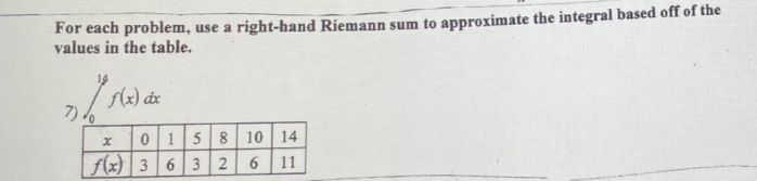 Solved For each problem, use a right-hand Riemann sum to | Chegg.com