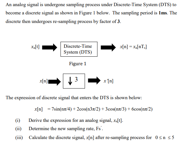 Solved An analog signal is undergone sampling process under | Chegg.com