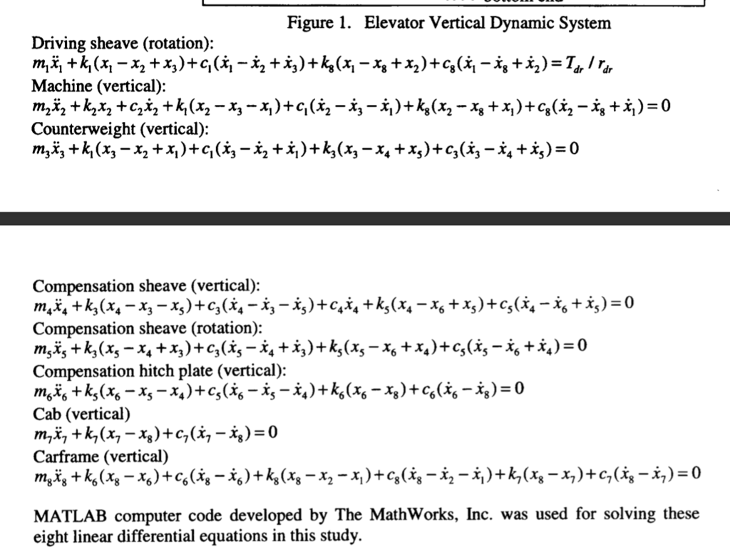 It says that MATLAB was used to solve for these | Chegg.com
