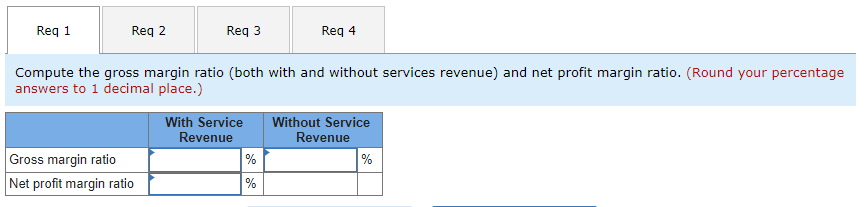 Solved Reg 1 Reg 2 Req3 Reg 4 What percent of its | Chegg.com