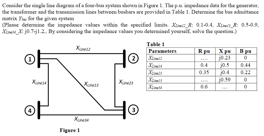 Solved Consider the single line diagram of a four-bus system | Chegg.com