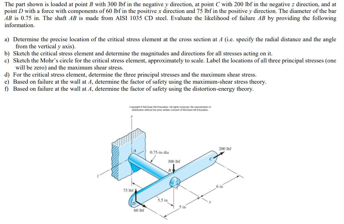Solved: The Part Shown Is Loaded At Point B With 300 Lbf I... | Chegg.com