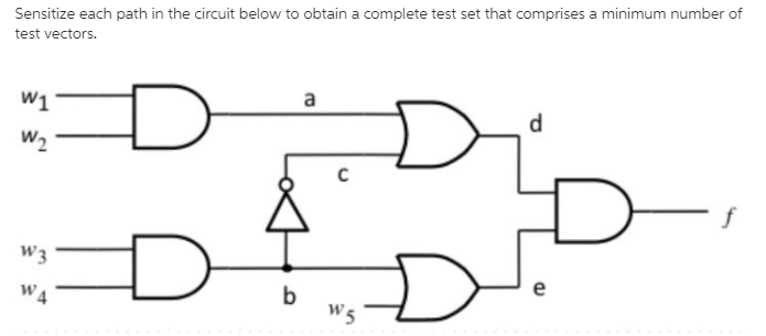 Solved Sensitize each path in the circuit below to obtain a | Chegg.com