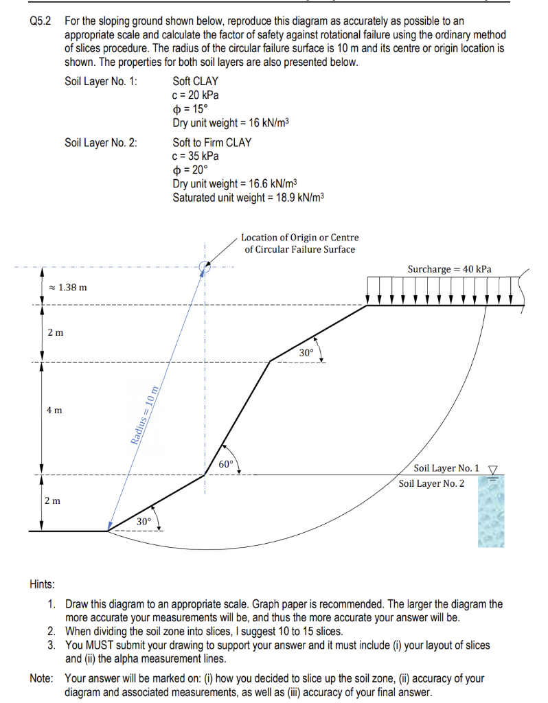 Q5.2 For the sloping ground shown below, reproduce | Chegg.com