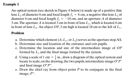 Solved Example 1 An optical system (see sketch in Figure 4 | Chegg.com