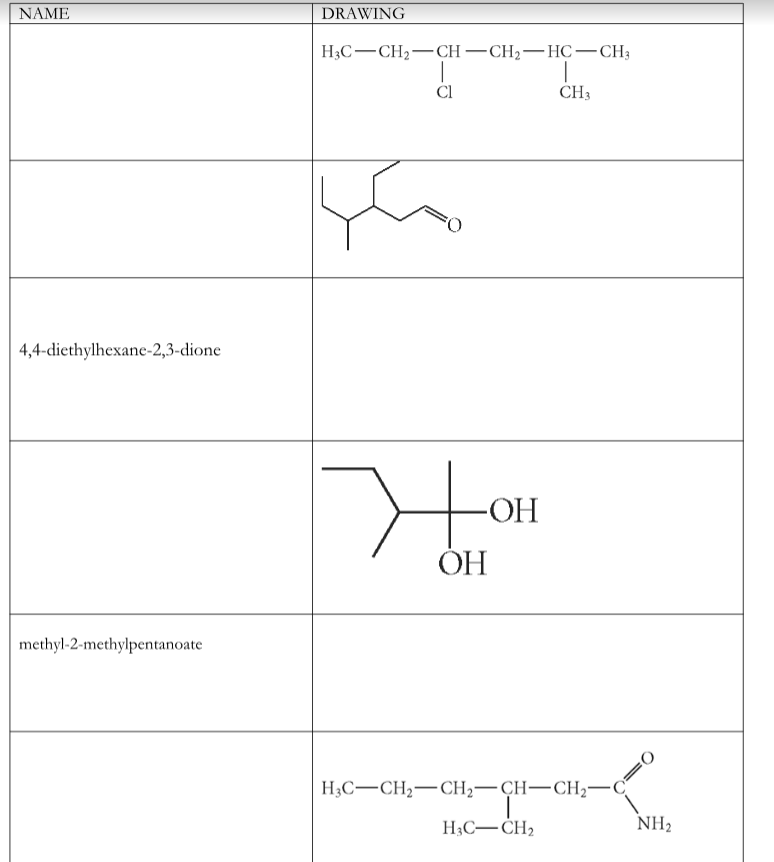Solved NAME DRAWING HC-CH2– CH –CH2 — HC—CH; | 1 ci СН3 | Chegg.com