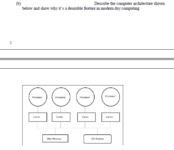 Solved Question 3 Study the architecture below and show (a) | Chegg.com