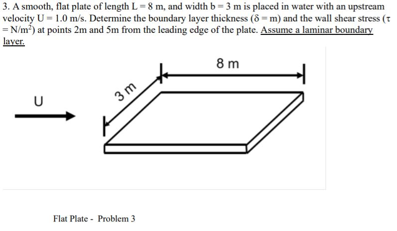 Solved 3. A smooth, flat plate of length L = 8 m, and width | Chegg.com