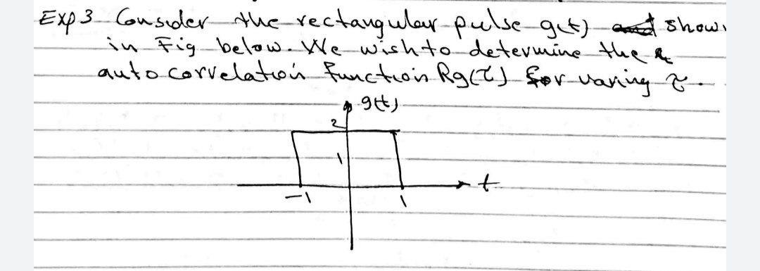 Solved Exp 3 Consider the rectangular pulse get) and show. | Chegg.com