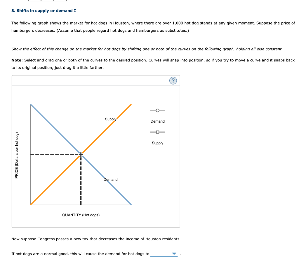 Solved 3. Individual and market demand Suppose that Alex and | Chegg.com