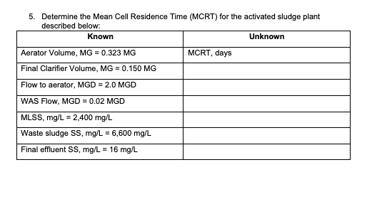 Solved 5. Determine the Mean Cell Residence Time (MCRT) for | Chegg.com
