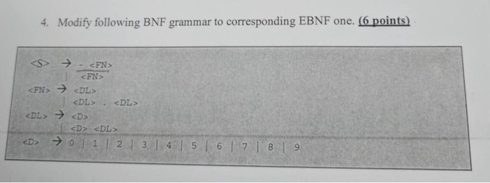 Solved Modify following BNF grammar to corresponding EBNF | Chegg.com