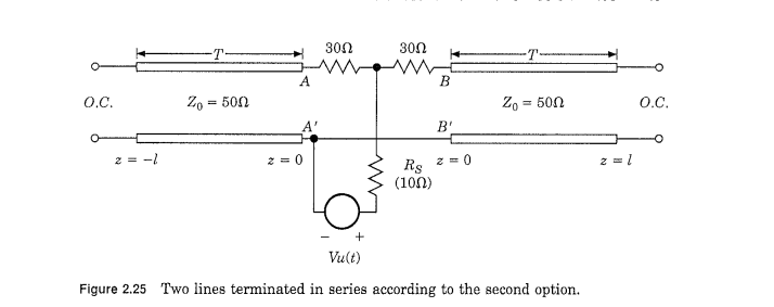 Solved Figure 2.20 Multiple lines terminated in | Chegg.com
