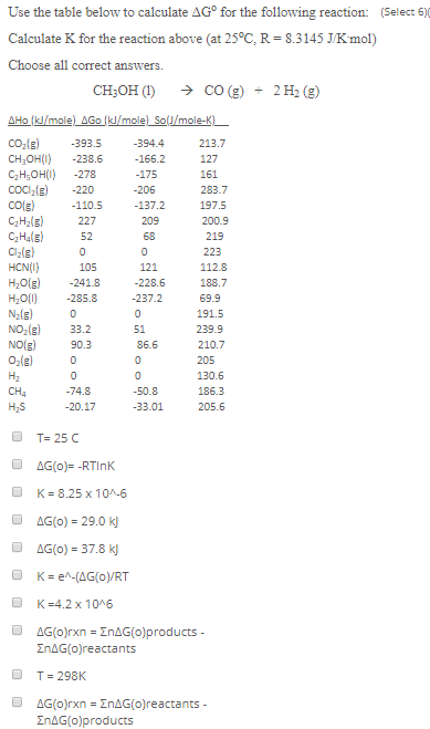 Solved Use The Table Below To Calculate Agº For The
