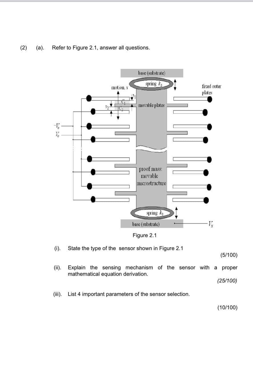 Solved (2) (a). Refer to Figure 2.1, answer all questions. | Chegg.com