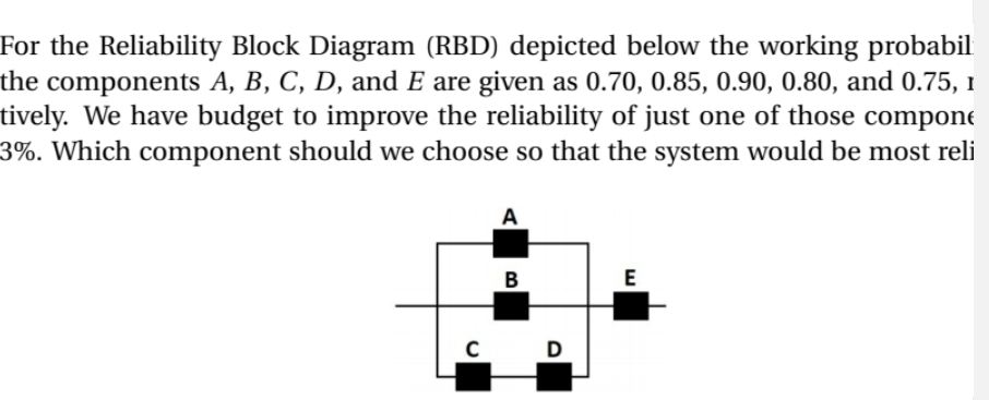 for the reliability block diagram RBD depicted below | Chegg.com