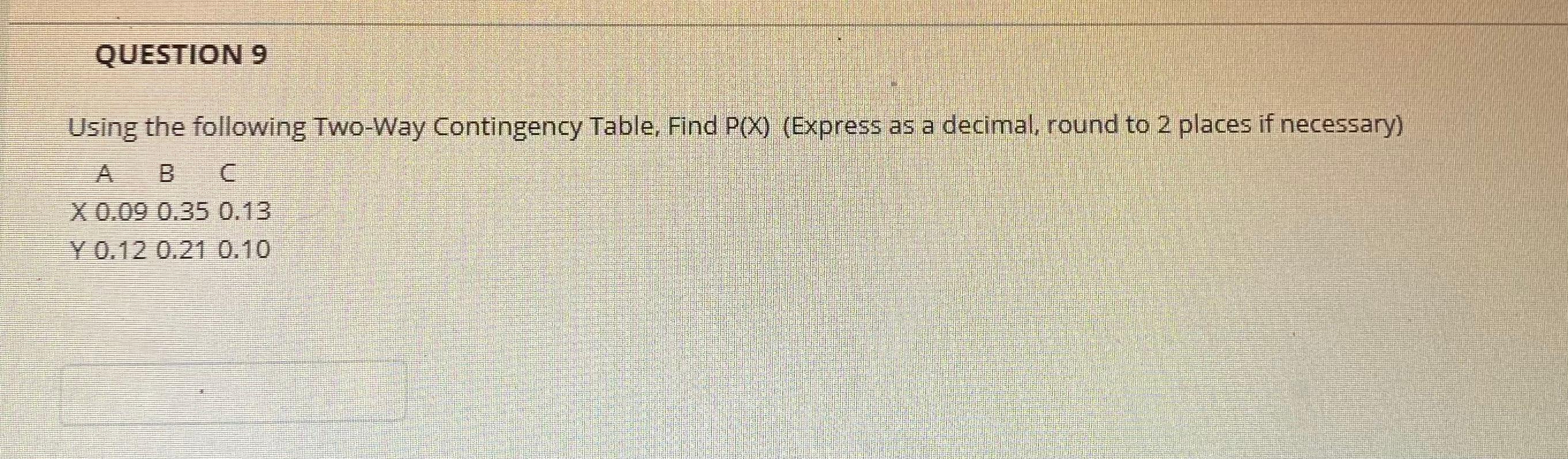 Solved QUESTION 9 Using the following Two-Way Contingency | Chegg.com