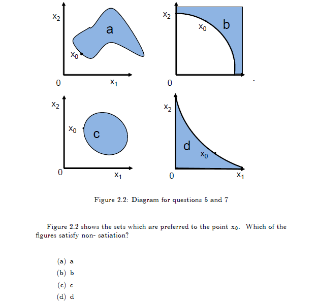 Solved 0 0 20 0 0 X1 0 Figure 2.2: Diagram for questions 5 | Chegg.com