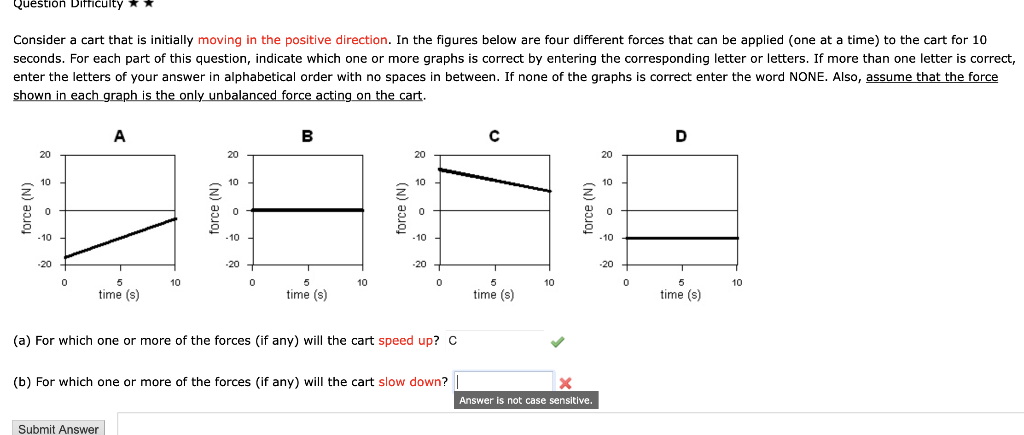 Solved Question Difficulty Consider a cart that is initially | Chegg.com