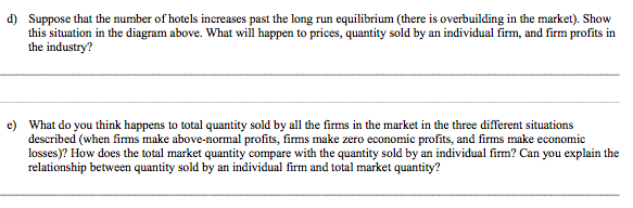 Solved 2. Magnificent Rooms is a hotel that competes in a | Chegg.com