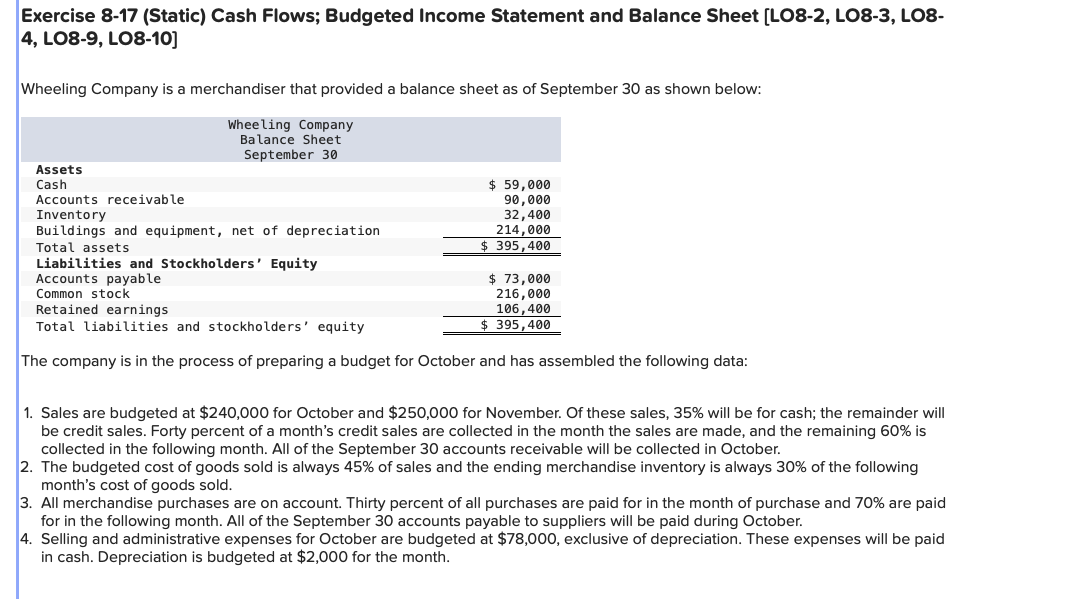 Solved Exercise 8-17 (Static) Cash Flows; Budgeted Income | Chegg.com