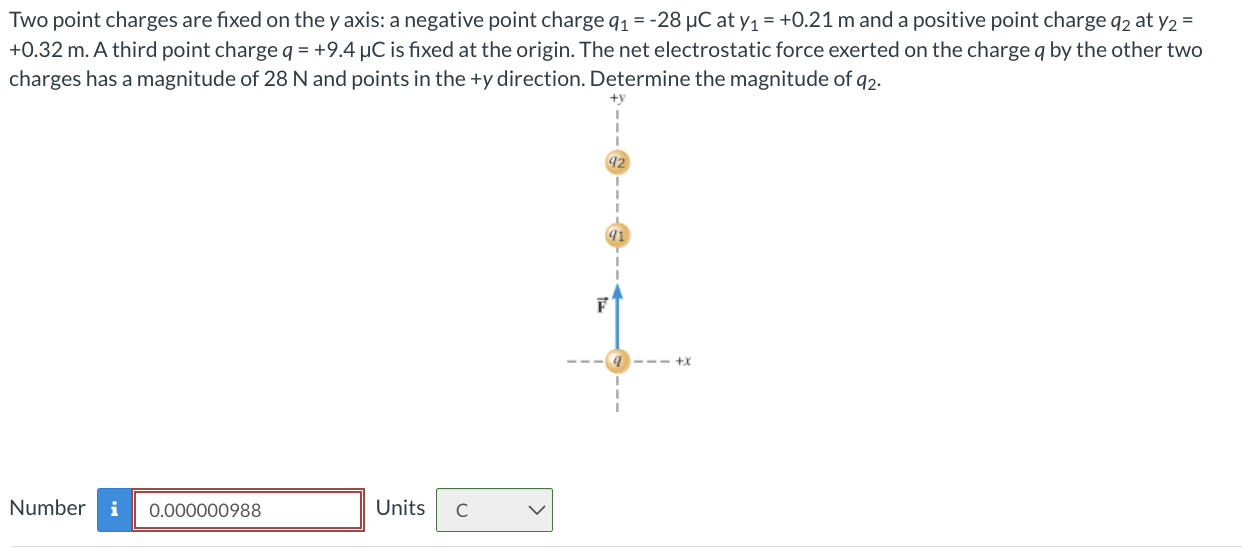 Solved Two point charges are fixed on ﻿the y ﻿axis: a | Chegg.com