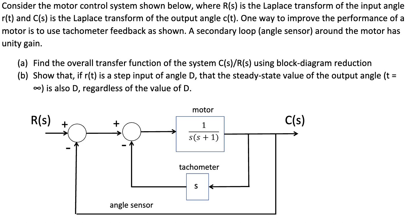 Solved Consider the motor control system shown below, where | Chegg.com