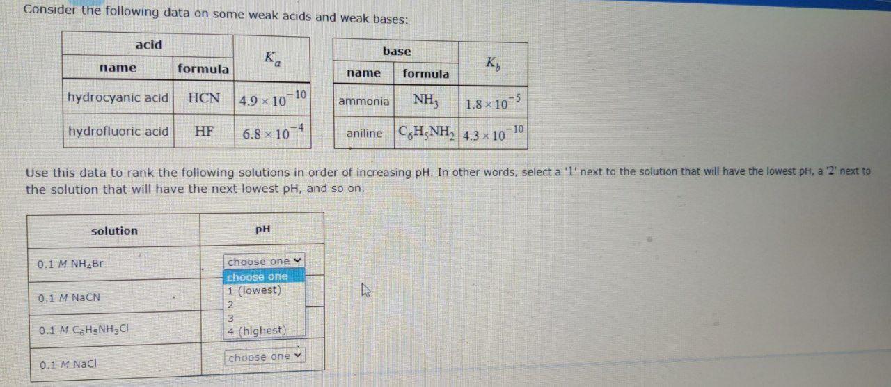 Solved Consider the following data on some weak acids and | Chegg.com