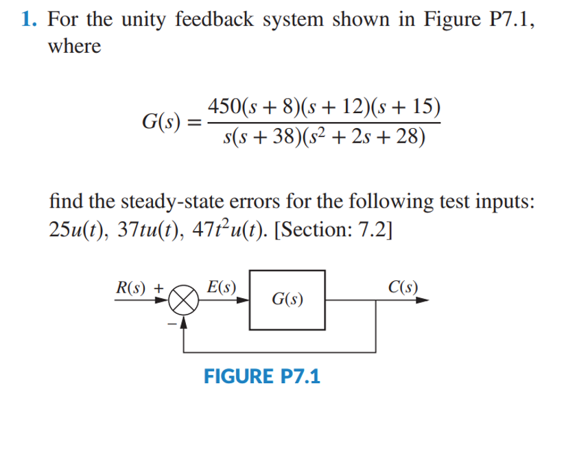 Solved 1. For the unity feedback system shown in Figure | Chegg.com