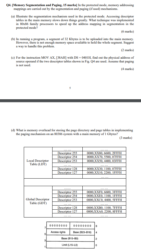 Solved Q4. [Memory Segmentation and Paging, 15 marks) In the | Chegg.com
