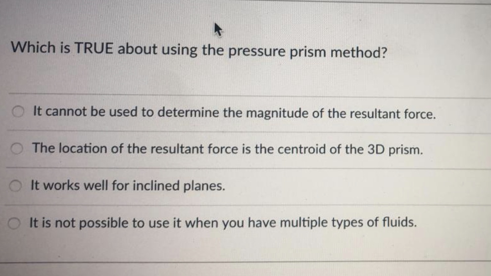 Solved Which is TRUE about using the pressure prism method? | Chegg.com
