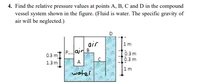 Solved 4. Find the relative pressure values at points A, B, | Chegg.com
