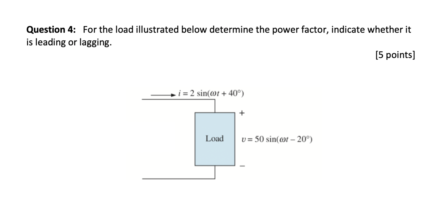 Solved Question 4: For the load illustrated below determine | Chegg.com
