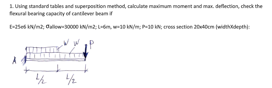 Solved 1. Using standard tables and superposition method, | Chegg.com