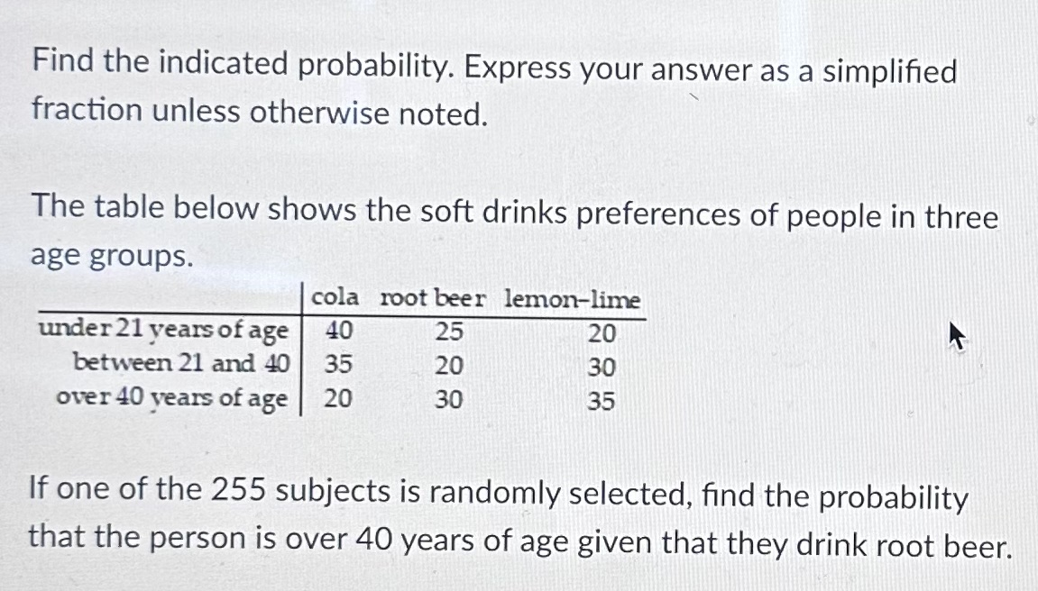 Solved Find the indicated probability. Express your answer | Chegg.com
