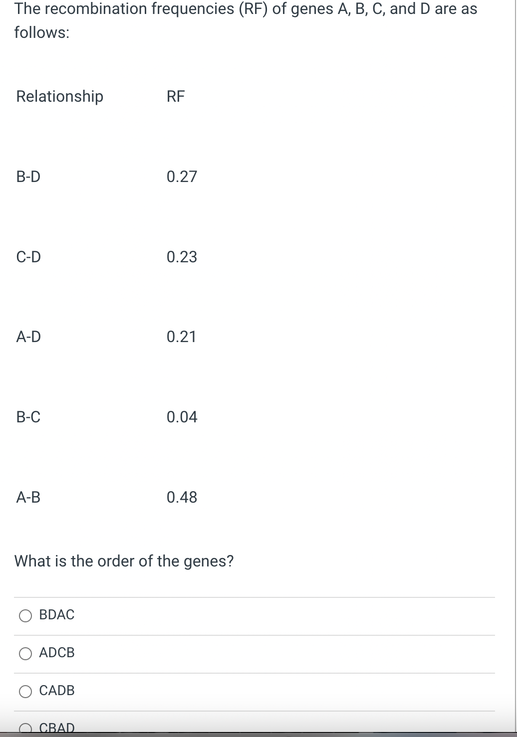 The recombination frequencies (RF) of genes A,B,C, | Chegg.com