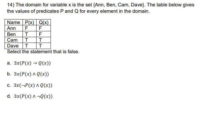 Solved 14) The domain for variable x is the set {Ann, Ben, | Chegg.com
