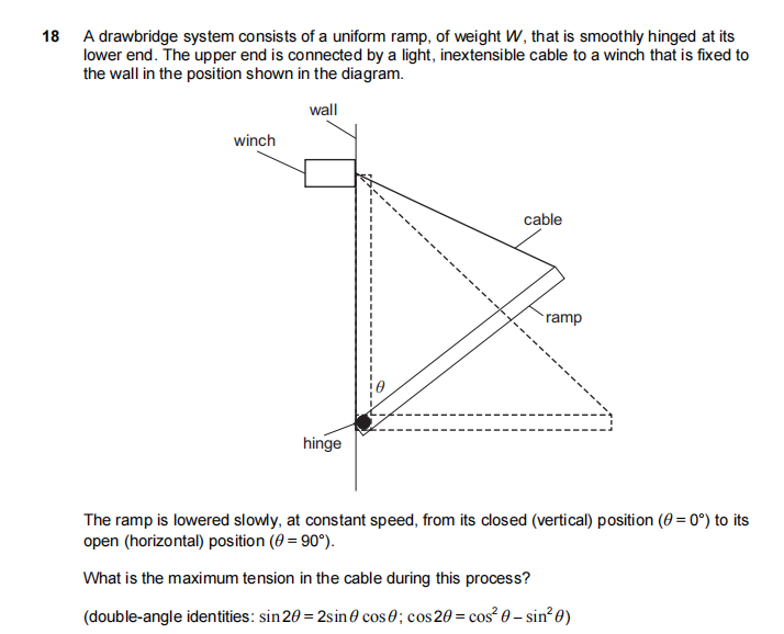 Solved 8 A drawbridge system consists of a uniform ramp, of | Chegg.com