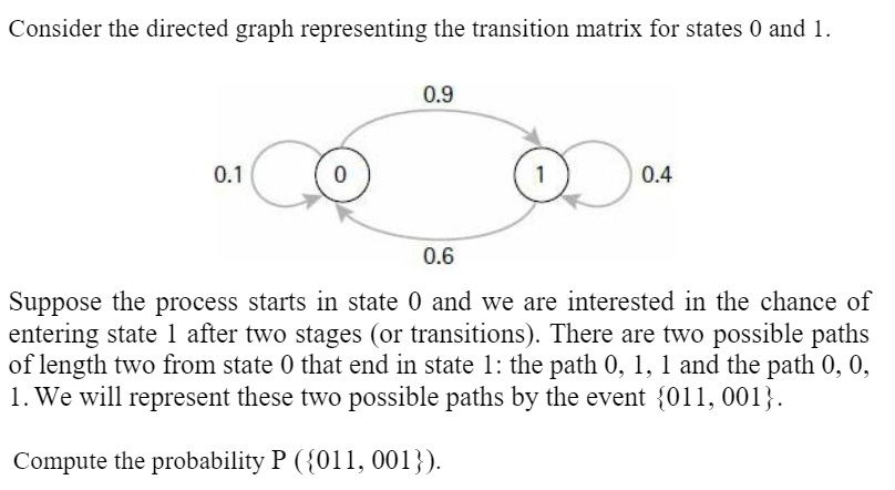Solved Consider the directed graph representing the | Chegg.com