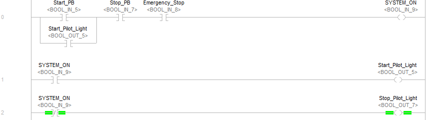 Solved Develop a flow chart to describe the full operation | Chegg.com